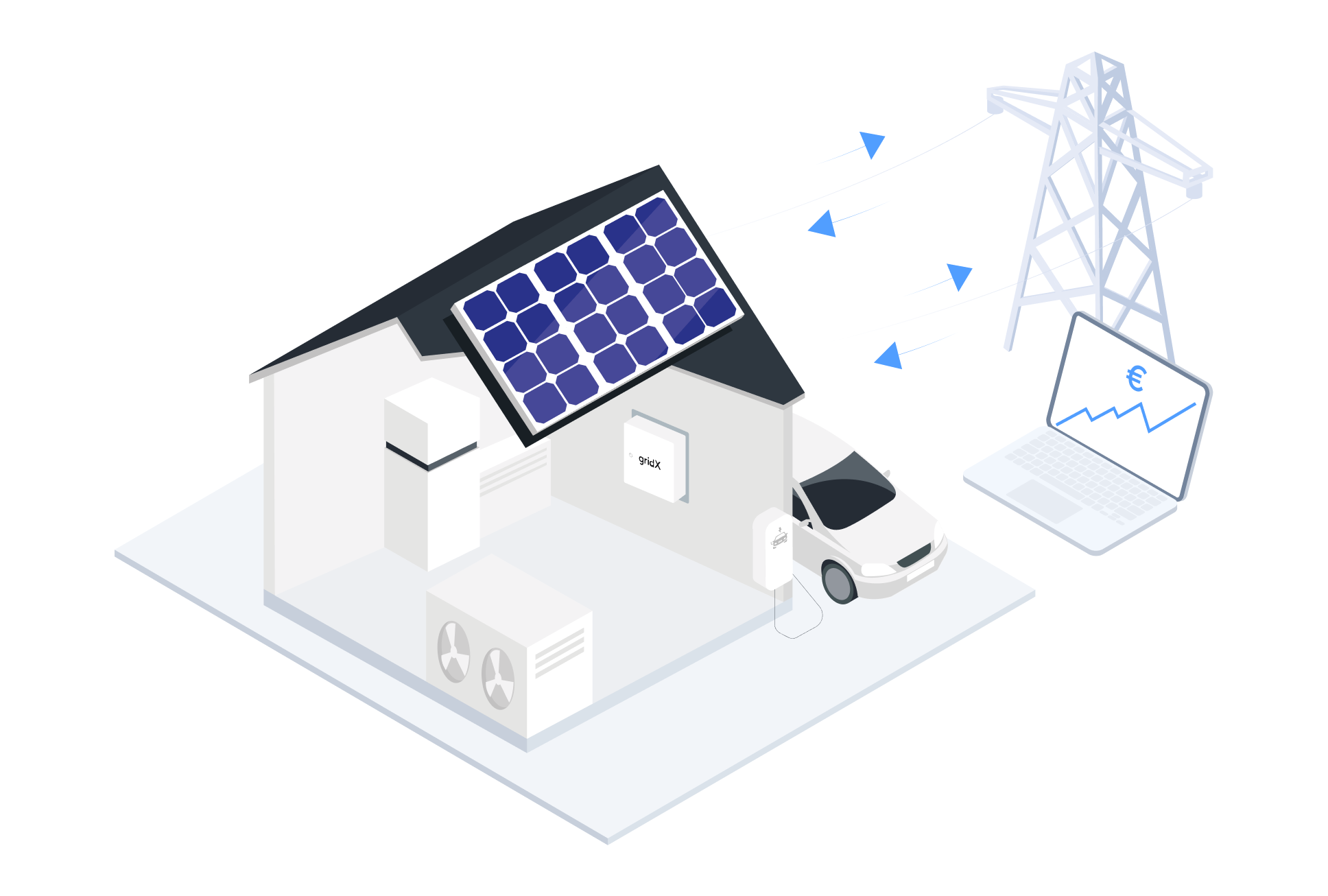 What is a grid connection point? - GCP explained – gridX